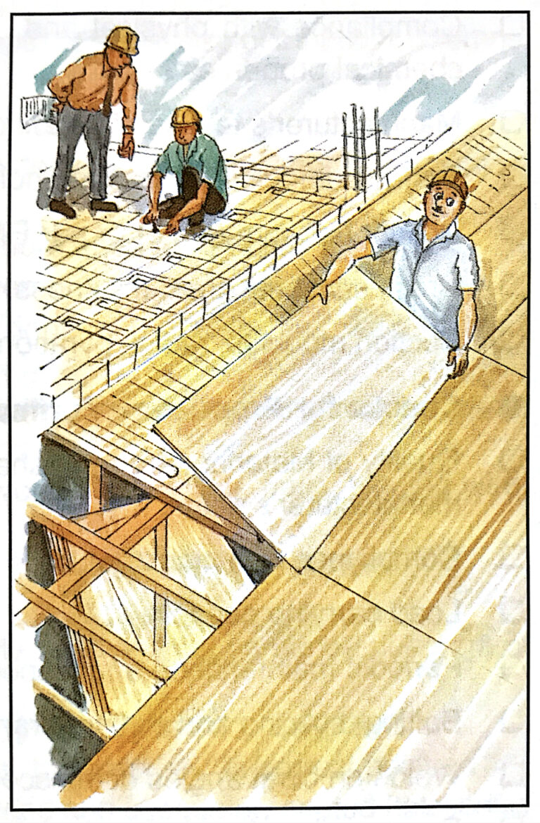 Formwork checklist during Concreting and Striking – Mastercivilengineer