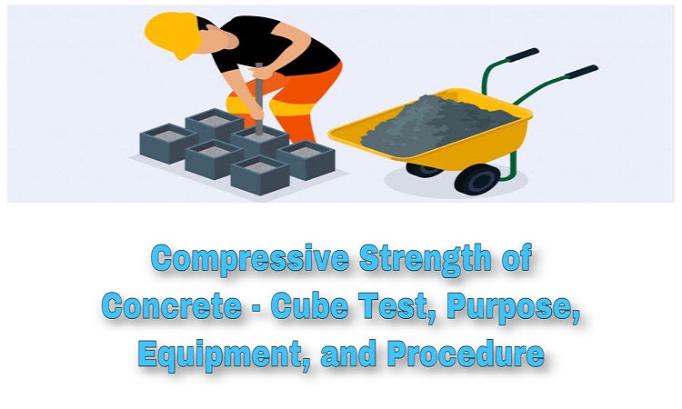 Mastercivilengineer – Be Perfect Civil Engineer With Us