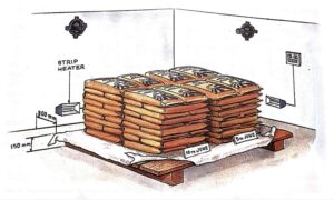 Cement – Storage and Transportation – Mastercivilengineer