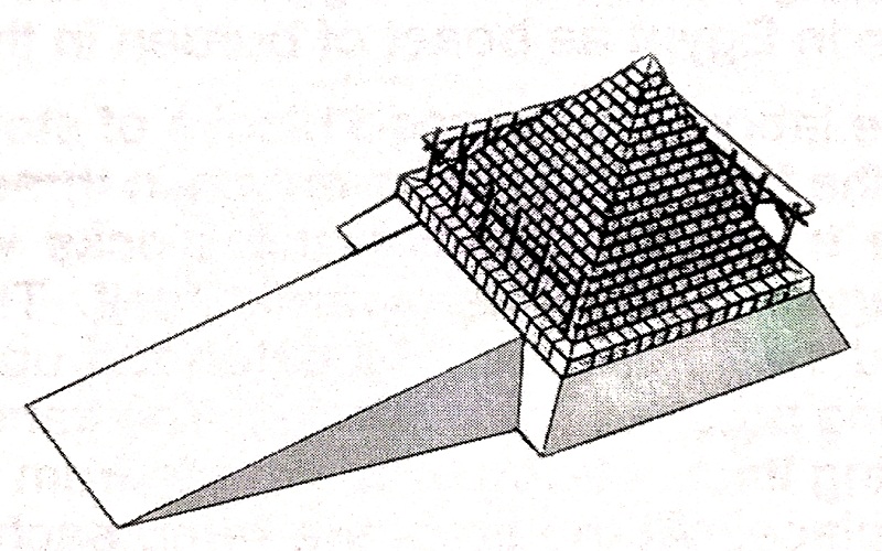 How Were the Pyramids of Egypt Built? – Mastercivilengineer