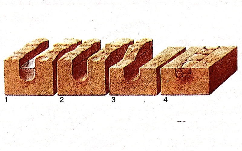How Were the Pyramids of Egypt Built? – Mastercivilengineer