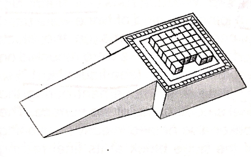 How Were the Pyramids of Egypt Built? – Mastercivilengineer