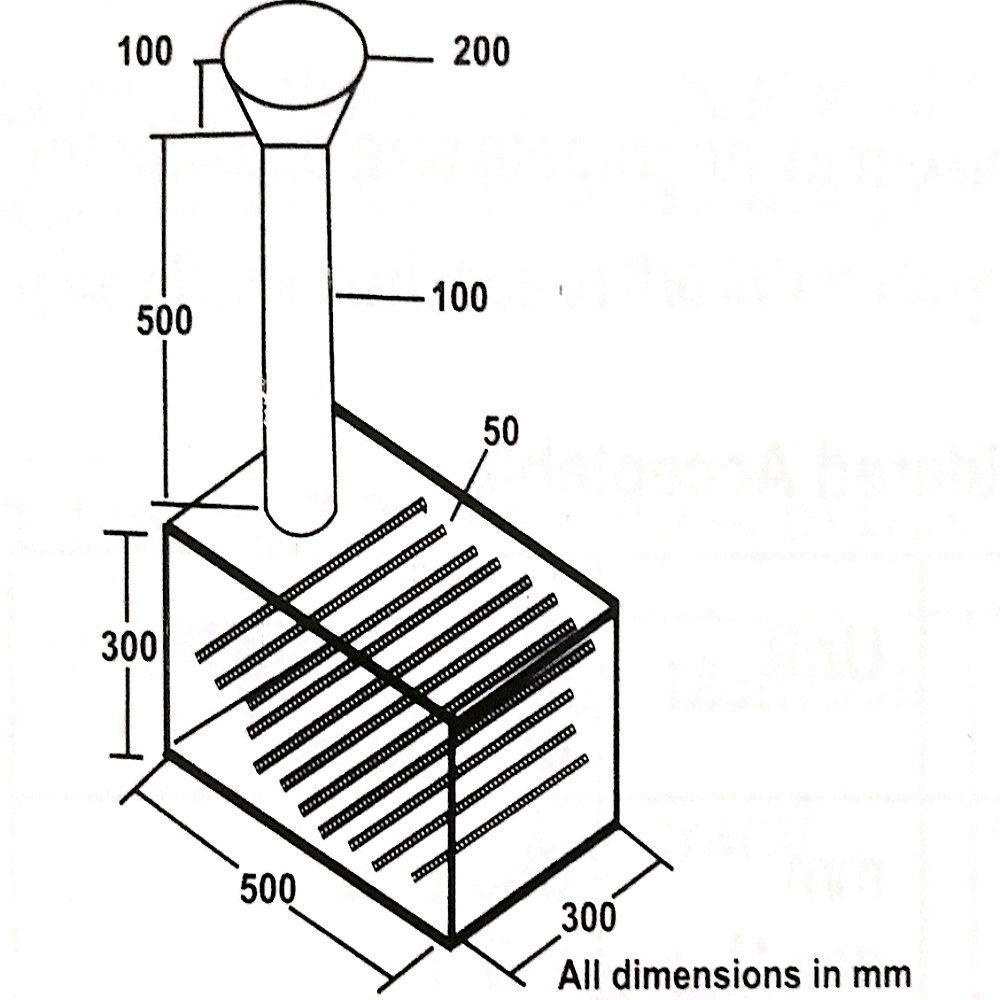 Methods of Testing Self Compacting Concrete Workability ...